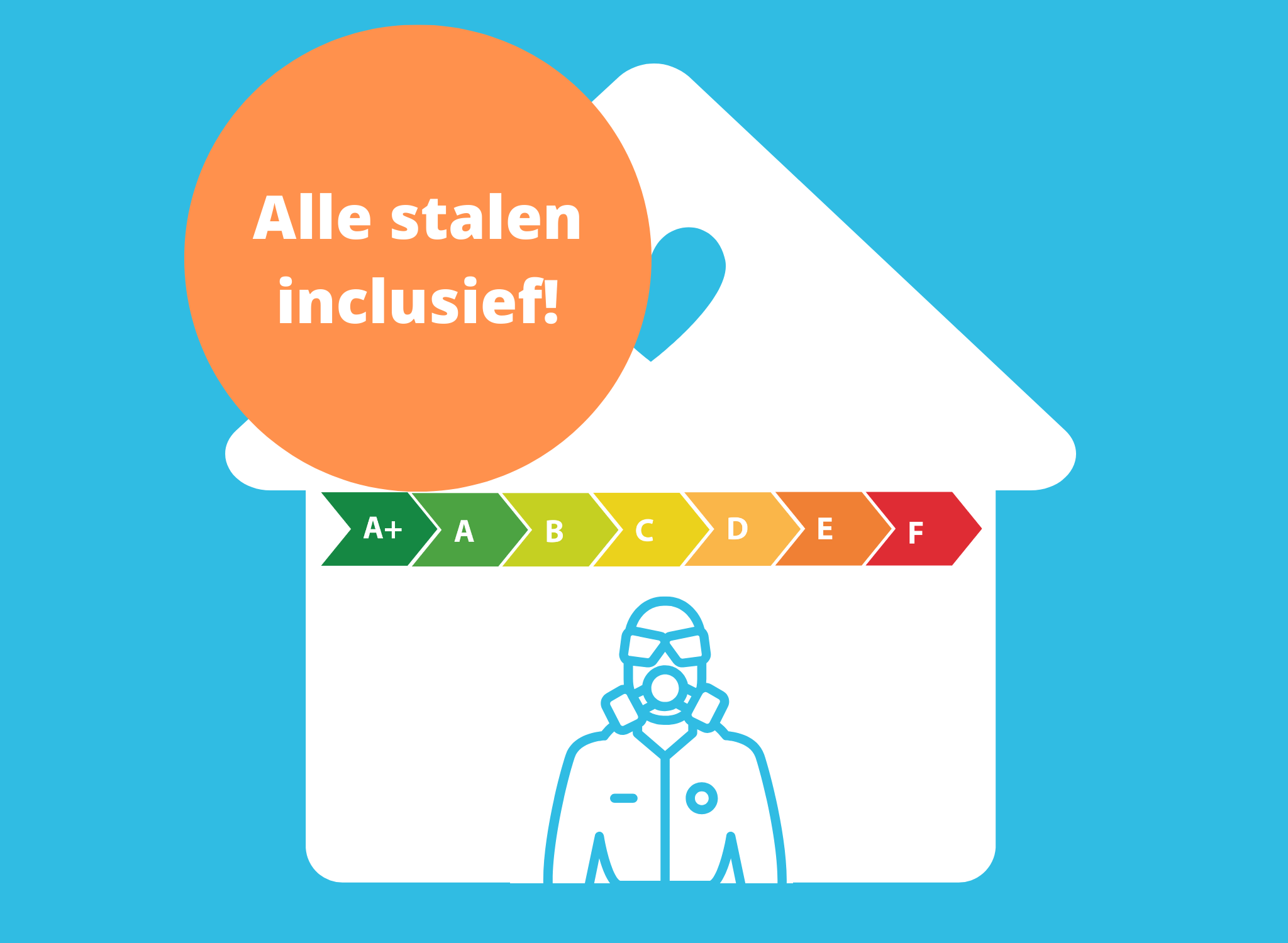 EPC + asbestattest woning